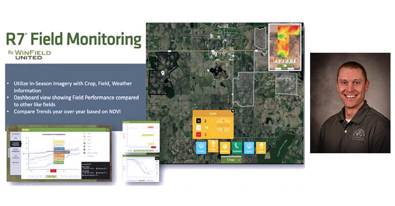 Your Fields At Your Fingertips - Full Circle Ag