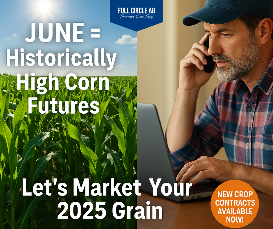 Market Your 2025 Grain Now - Full Circle Ag